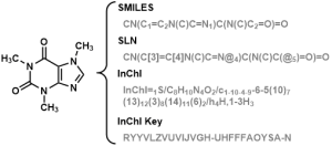 ChemDraw的使用方法 【基本功能篇】 | 化学空间 Chem-Station