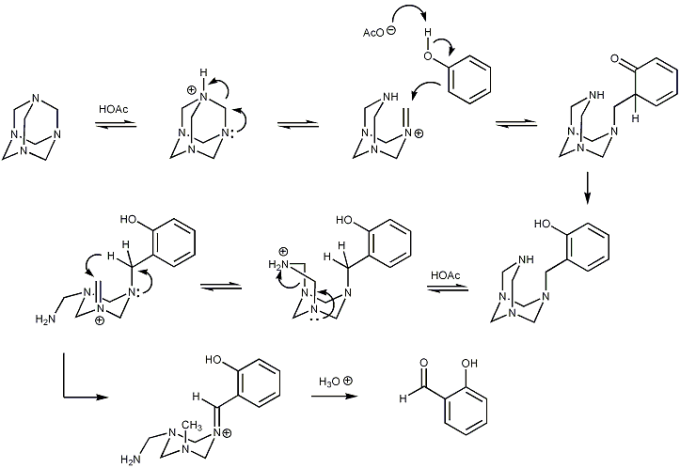 达夫反应(Duff Reaction) | 化学空间 Chem-Station