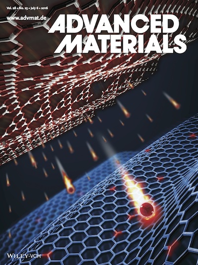 小强强读封面–Advanced Materials特辑（四） | 化学空间 Chem-Station