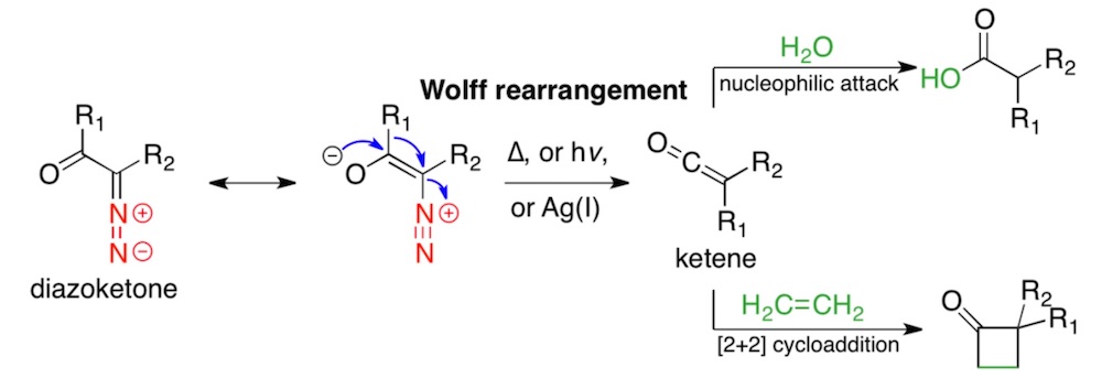 Wolff 重排 | 化学空间 Chem-Station