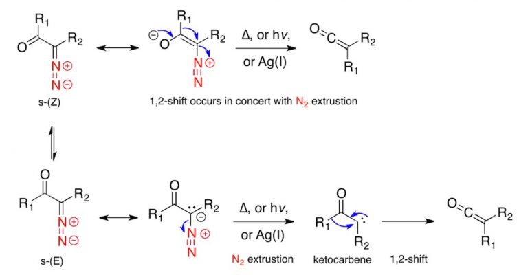 Wolff 重排 | 化学空间 Chem-Station