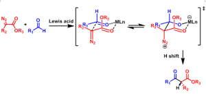 Roskamp reaction | 化学空间 Chem-Station