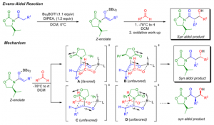 David A. Evans | 化学空间 Chem-Station