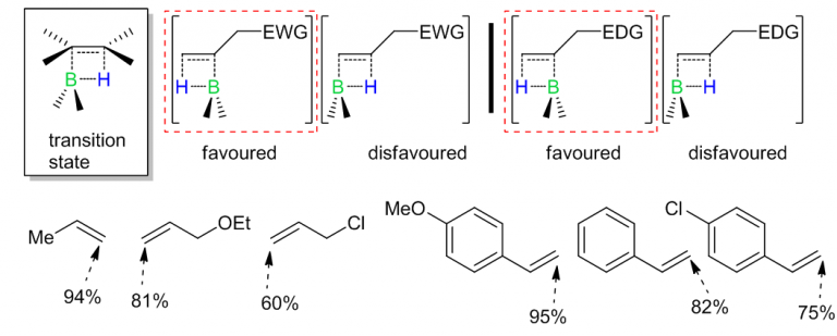 硼氢化-氧化反应（一）Hydroboration-Oxidation, Part 1 | 化学空间 Chem-Station