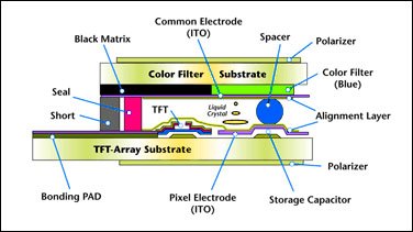 氧化铟镓锌 （IGZO：indium gallium zinc oxide） | 化学空间 Chem-Station