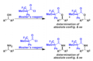 Mosher Method（用于确定分子绝对构型） | 化学空间 Chem-Station