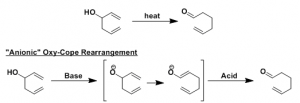 Oxy-Cope Rearrangement | 化学空间 Chem-Station
