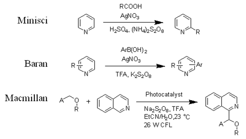 Minisci反应的改造与应用 | 化学空间 Chem-Station