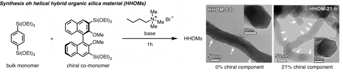 Cathleen M. Crudden | 化学空间 Chem-Station
