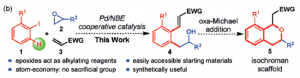 Catellani Reaction的发展与改进 | 化学空间 Chem-Station