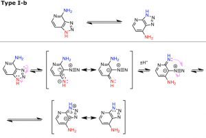 Dimroth Rearrangement via A Conjugated 1,3-Dipole | 化学空间 Chem-Station