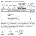 Catellani Reaction的发展与改进 | 化学空间 Chem-Station