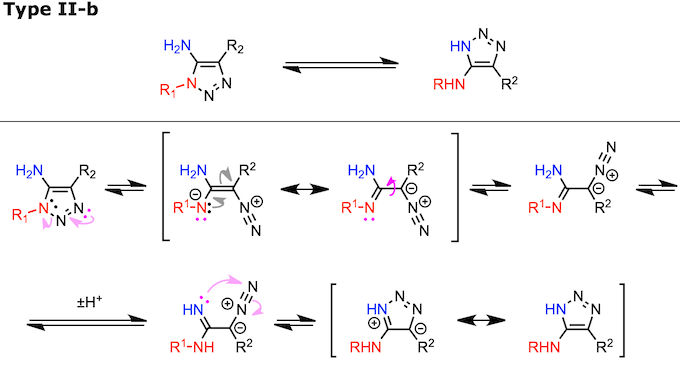 Dimroth Rearrangement via A Conjugated 1,3-Dipole | 化学空间 Chem-Station