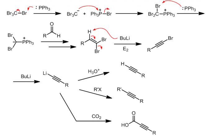 三键的形成和三键到双键的转化 第一部分：Corey-Fuchs反应，Seyferth-Gilbert反应和炔烃复分解 | 化学空间 Chem ...