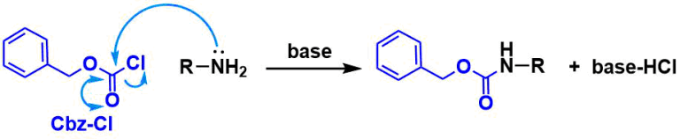 苄氧基羰基保护基 Cbz(Z) Protecting Group | 化学空间 Chem-Station