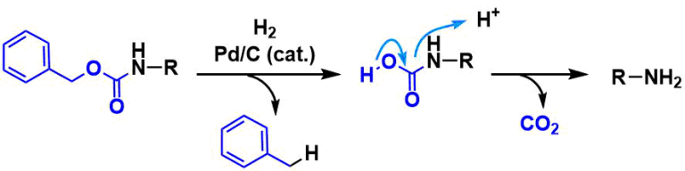 苄氧基羰基保护基 Cbz(Z) Protecting Group | 化学空间 Chem-Station
