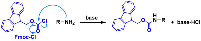 9-芴基甲氧基羰基保护基 Fmoc Protecting Group | 化学空间 Chem-Station