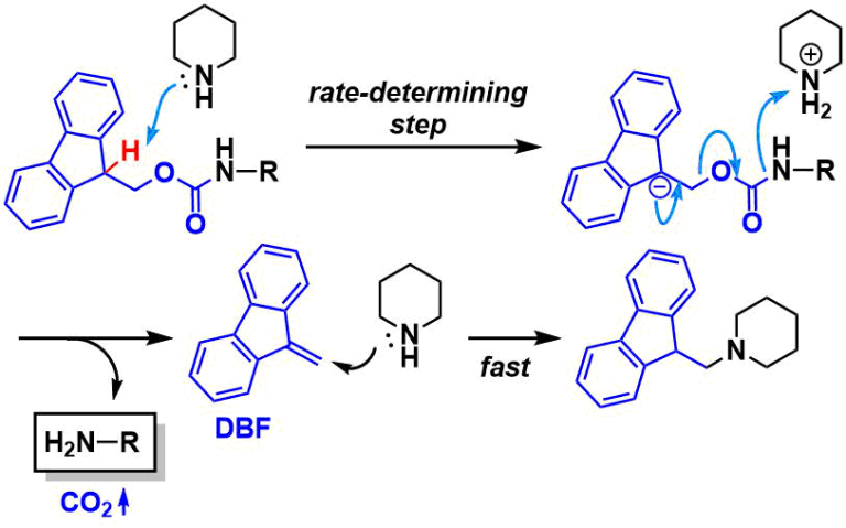 9-芴基甲氧基羰基保护基 Fmoc Protecting Group | 化学空间 Chem-Station