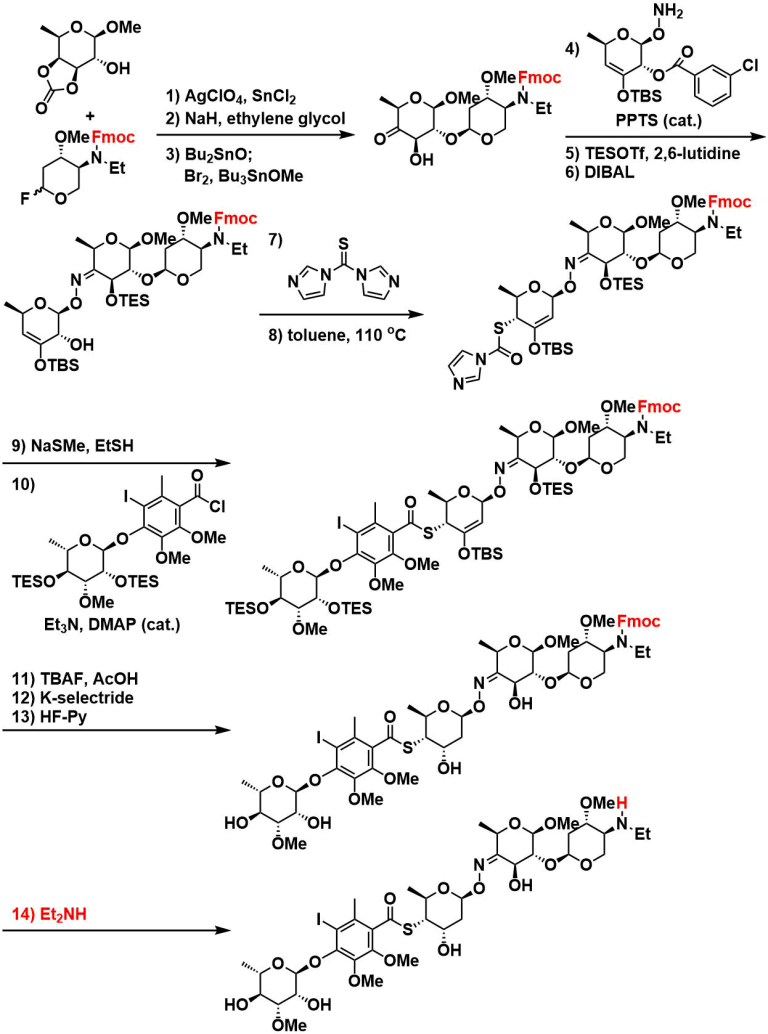 9-芴基甲氧基羰基保护基 Fmoc Protecting Group | 化学空间 Chem-Station