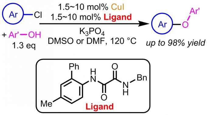 Da-Wei Ma 马大为 | 化学空间 Chem-Station