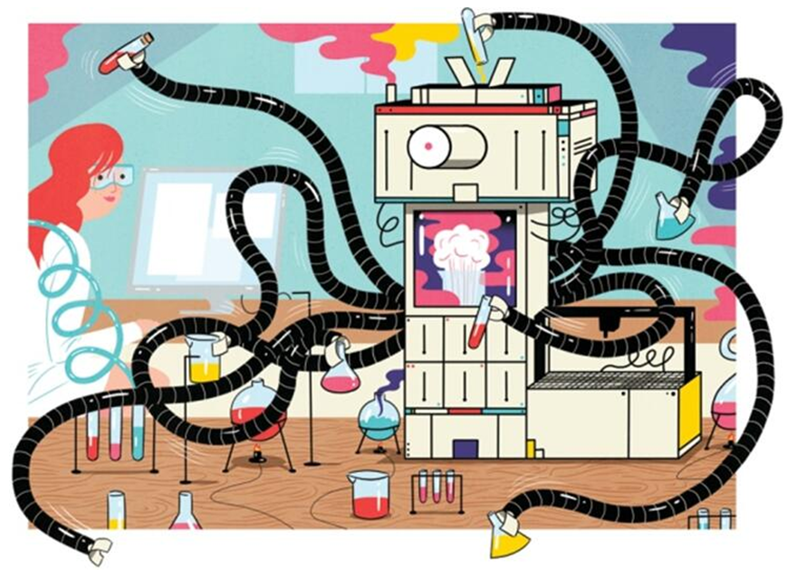 聊聊吹得太过的自动合成机器Chemputer | 化学空间 Chem-Station