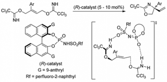 世界著名化学家——寺田 真浩 Masahiro Terada | 化学空间 Chem-Station