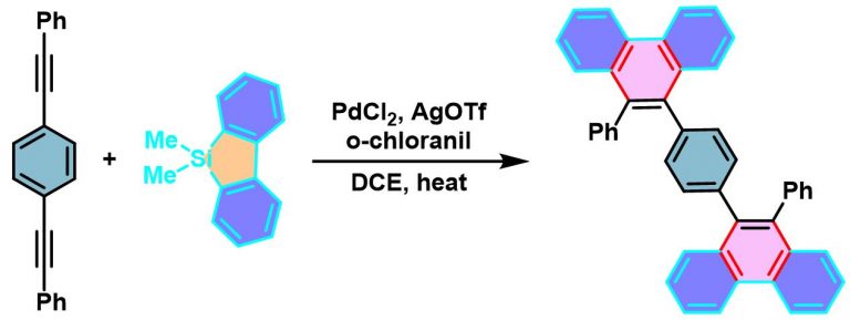 Itami APEX反应 （一） | 化学空间 Chem-Station