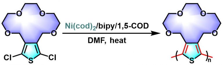 Yamamoto 偶联 | 化学空间 Chem-Station