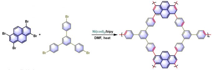 Yamamoto 偶联 | 化学空间 Chem-Station