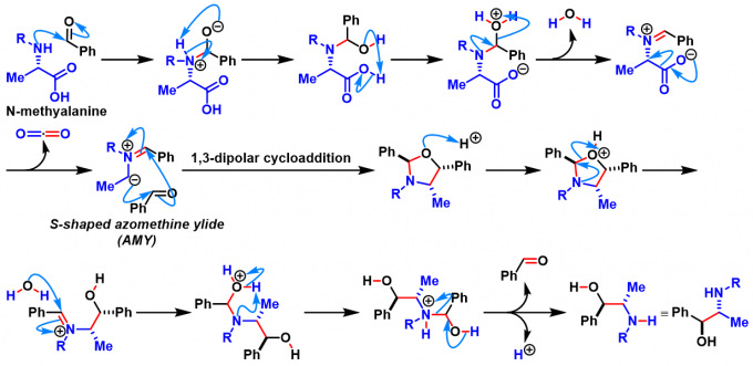 Akabori-Momotani 反应 | 化学空间 Chem-Station