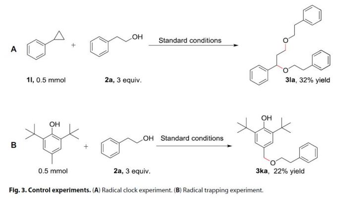 武大雷爱文教授课题组Sci. Adv.：电化学氧化促使C(sp3)-H/O-H交叉偶联实现醚化反应 | 化学空间 Chem-Station