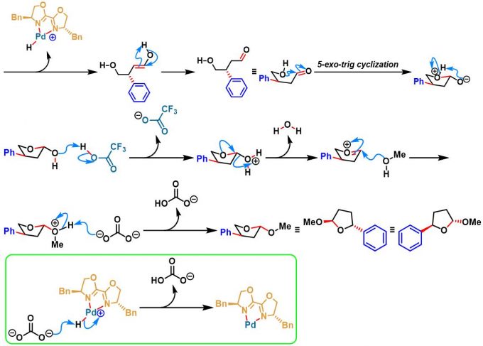 Heck-Matsuda反应（三） | 化学空间 Chem-Station
