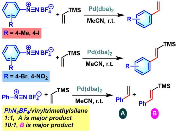 Heck-Matsuda反应（一） | 化学空间 Chem-Station