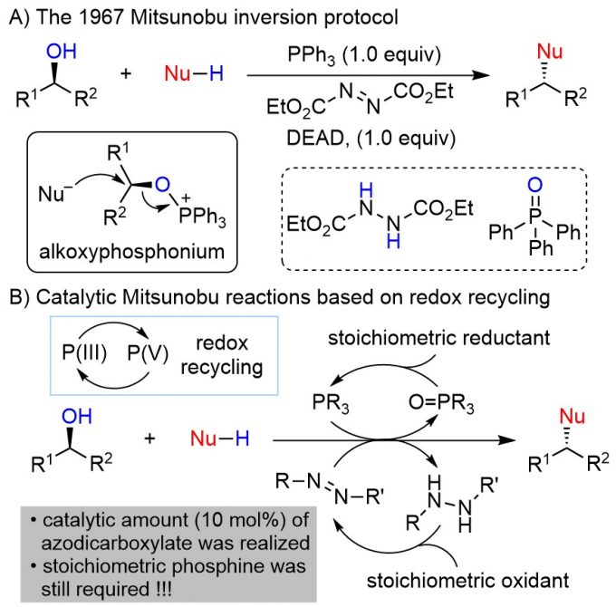 Science：攻克跨越半世纪的Mitsunobu反应催化难题 | 化学空间 Chem-Station