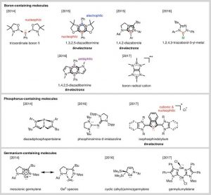金城 玲 Rei Kinjo | 化学空间 Chem-Station