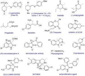 冯小明 | 化学空间 Chem-Station