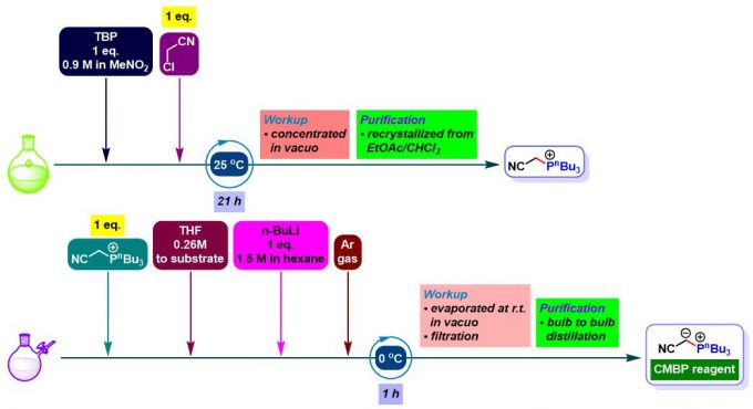 Tsunoda试剂 | 化学空间 Chem-Station