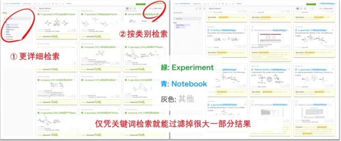 为你介绍电子实验记录本Signals Notebook② | 化学空间 Chem-Station