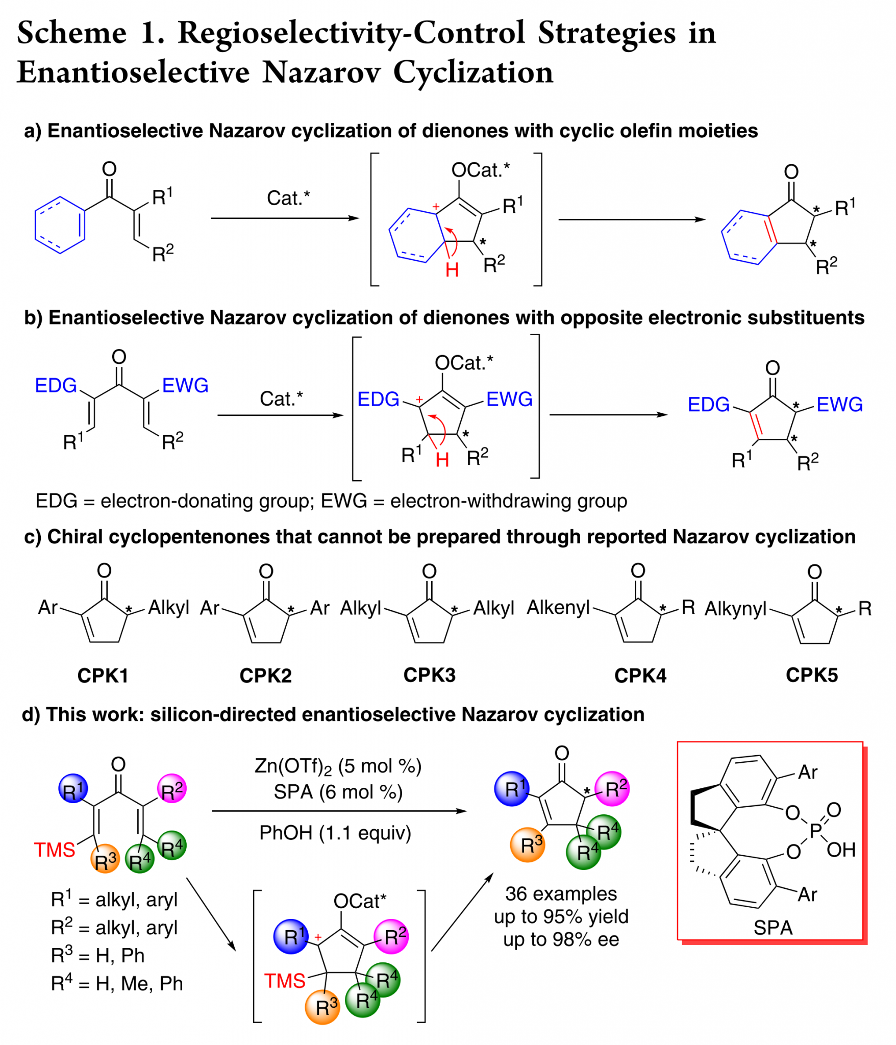 硅导向的对映选择性Nazarov环化反应 | 化学空间 Chem-Station