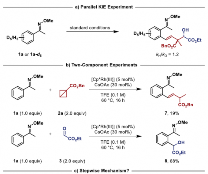 10 | 化学空间 Chem-Station