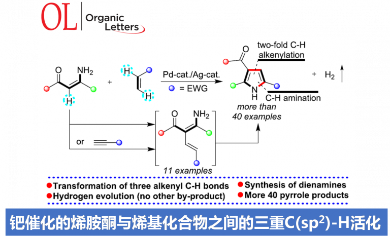 1 | 化学空间 Chem-Station