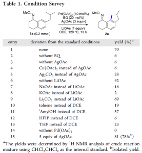 Org. Lett.： 钯催化的非活化C(sp3)-H键与C(sp2)-H键之间的分子内交叉偶联反应 | 化学空间 Chem-Station