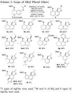 Org. Lett.： 钯催化的非活化C(sp3)-H键与C(sp2)-H键之间的分子内交叉偶联反应 | 化学空间 Chem-Station