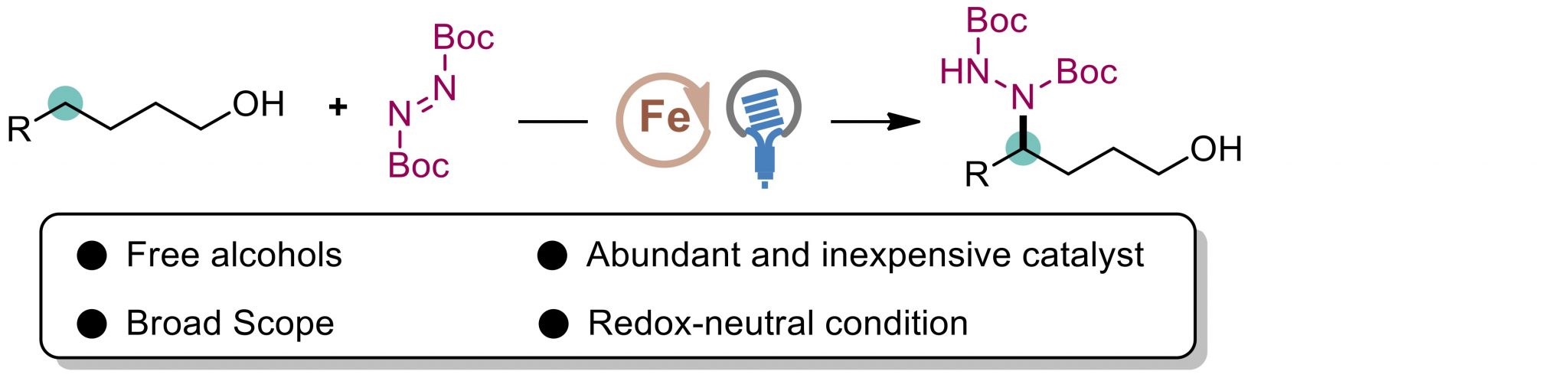 Org. Lett.：铁催化光诱导游离醇的远程C-H键胺化反应 | 化学空间 Chem-Station
