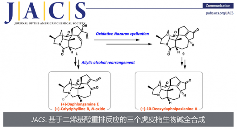 图片 1 | 化学空间 Chem-Station