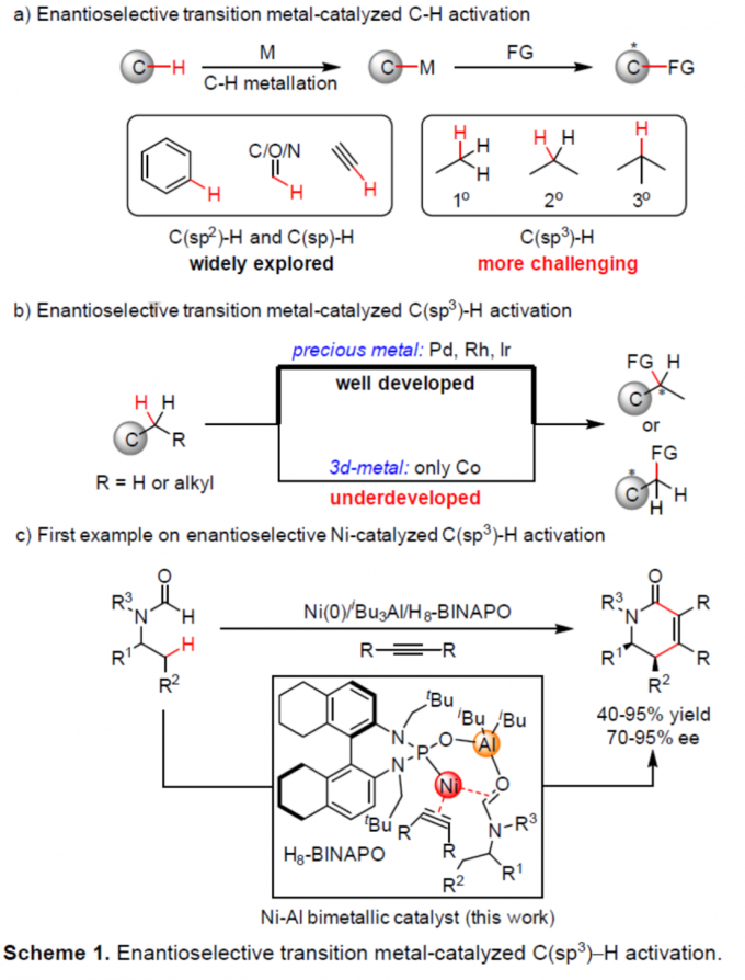 南开大学叶萌春课题组Angew： 镍催化的对映选择性C(sp3)-H键活化反应方法学研究 | 化学空间 Chem-Station