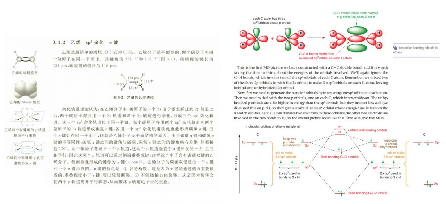 有机化学好书推荐—Clayden Organic Chemistry | 化学空间 Chem-Station