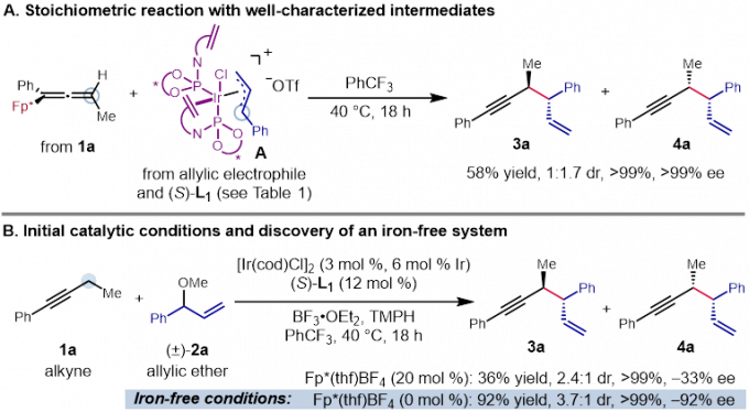 image008 | 化学空间 Chem-Station