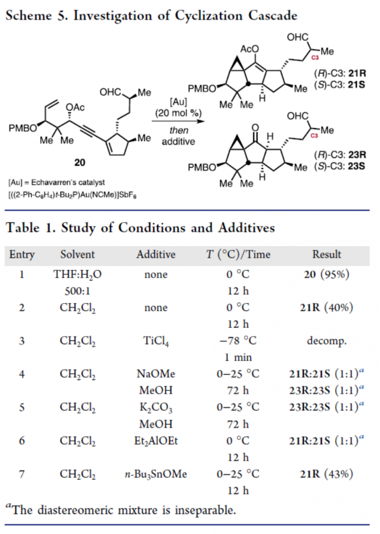 JACS: (+)-Aberrarone的对映选择性全合成研究 | 化学空间 Chem-Station