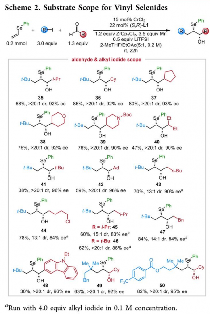 ACS Catal.：β-羟基硫醚与β-羟基硒醚的对映选择性合成研究 | 化学空间 Chem-Station